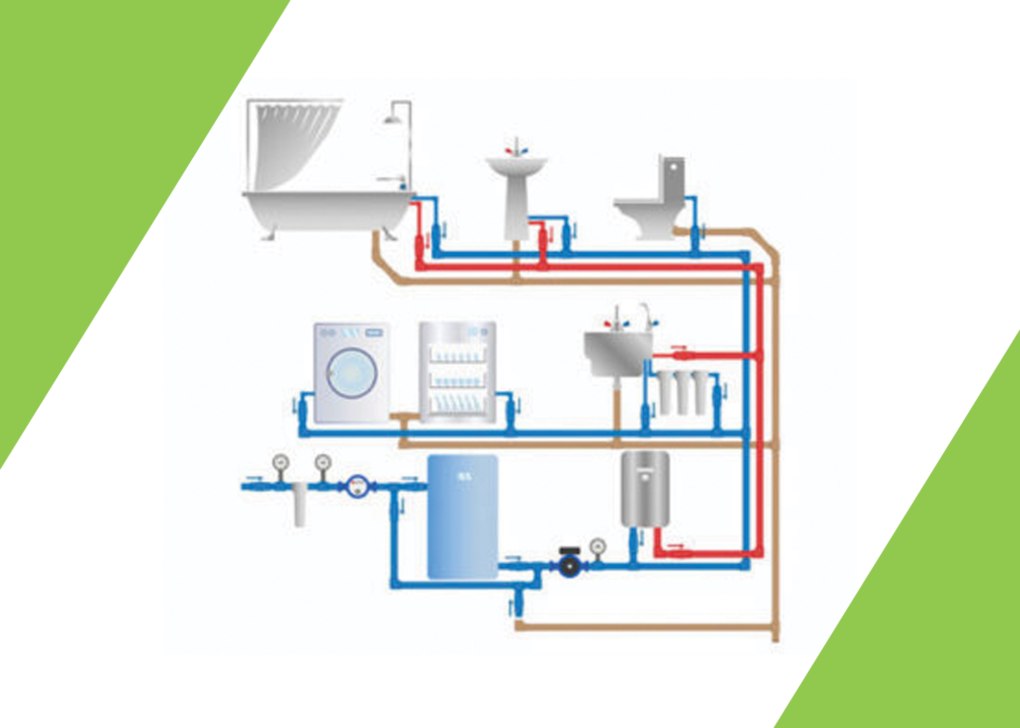Drain Pumps | Zoeller Pump Company