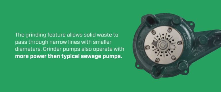Complete Guide to Sewage Grinder Pumps