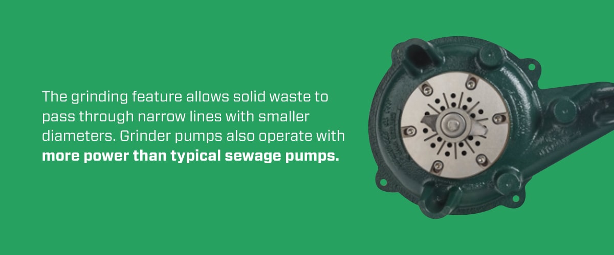 Complete Guide to Sewage Grinder Pumps