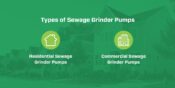 Complete Guide to Sewage Grinder Pumps