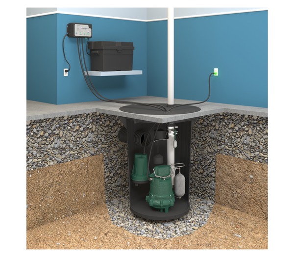 Basement Sump Pumps | Zoeller Pump Company