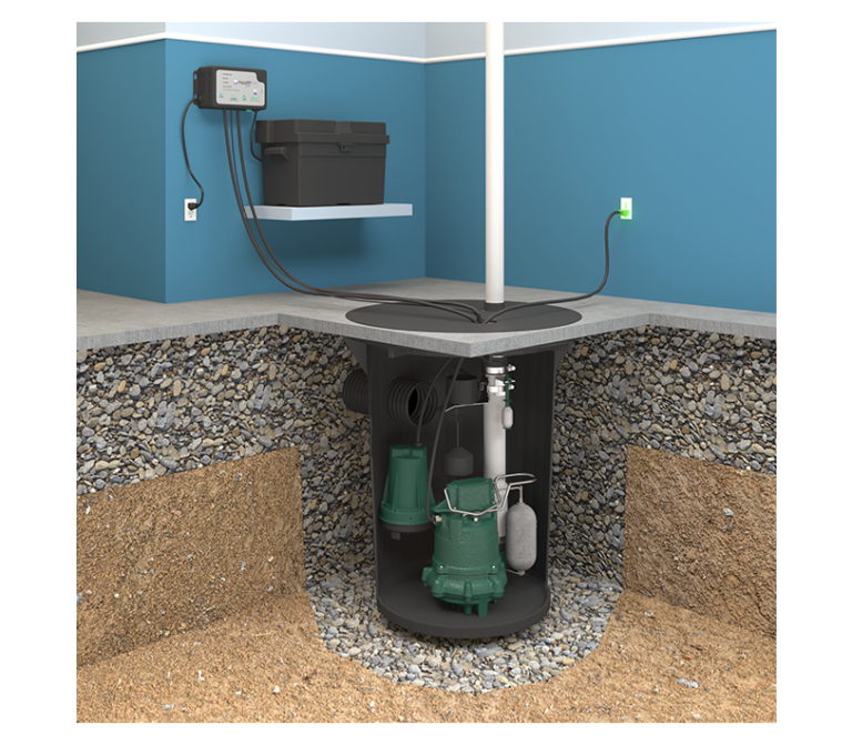 Homeowners - Zoeller Pump Company