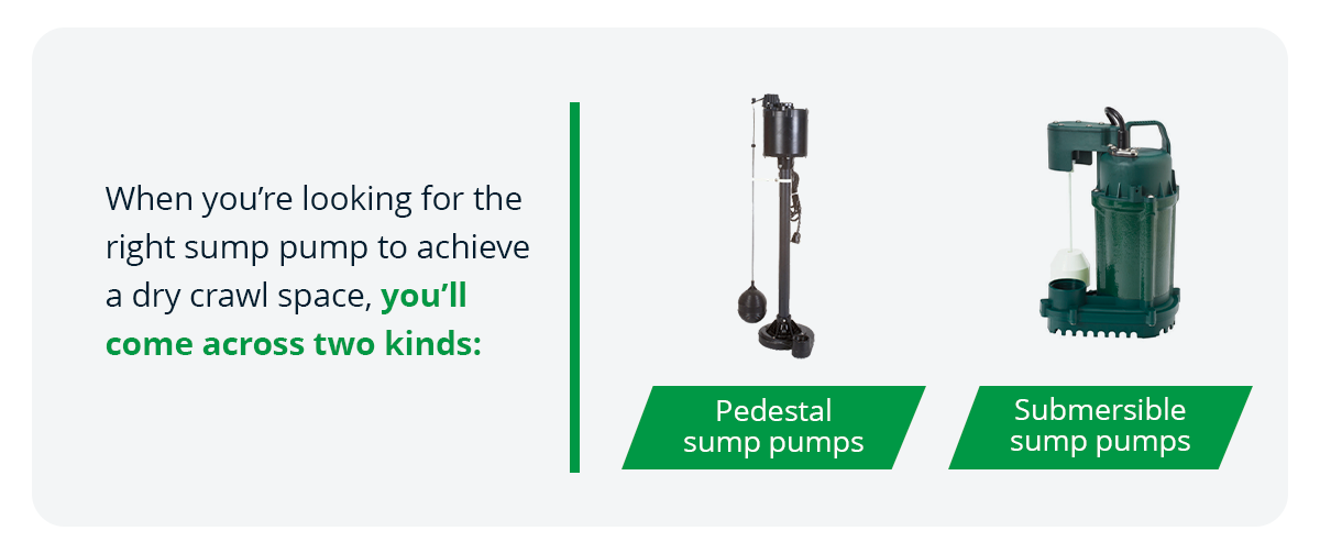 Should You Install a Sump Pump in a Crawl Space?