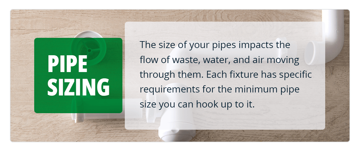 What to Consider Before Plumbing a Basement Bathroom