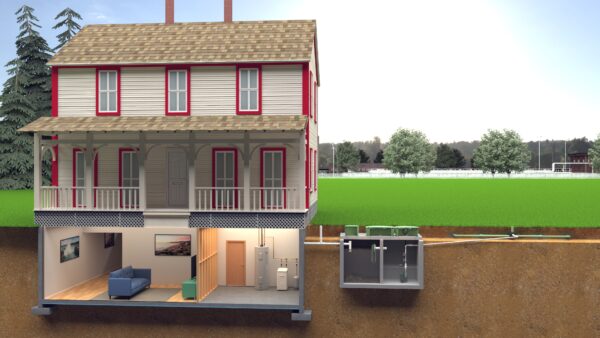 Tru-Flow® Splitter System