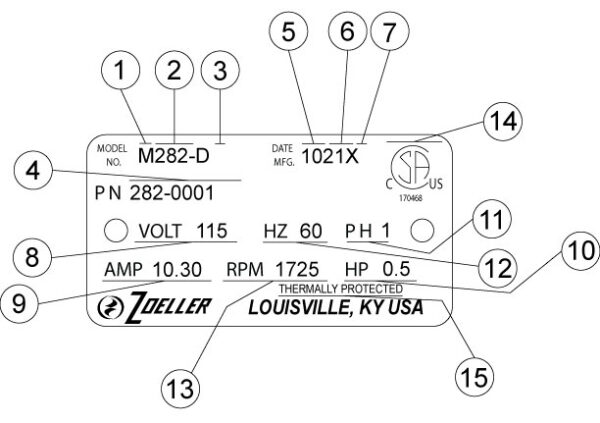 Identifying Your Pump Model - Zoeller Pump Company