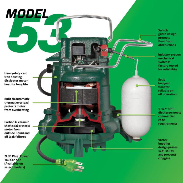 Model 53 Sump Pump
